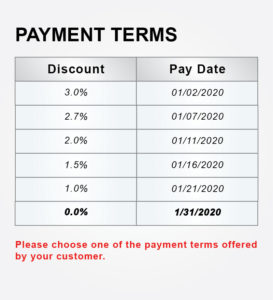 CARRIER – Epay Manager